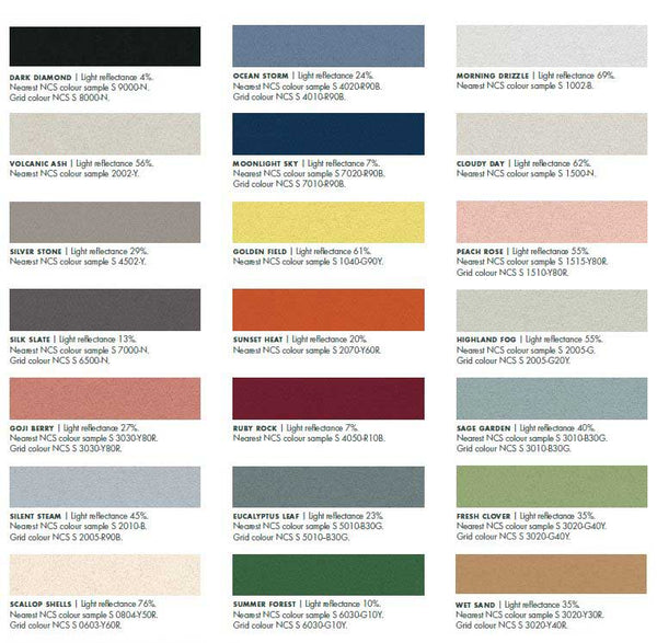 Ecophon Solo Rectangle Special Colours 1800mm | Suspended Ceiling Raft ...